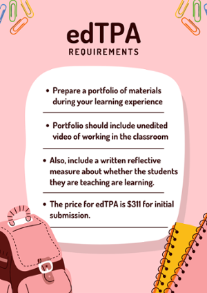 How New Testing Requirements Have Impacted Online Teacher Training